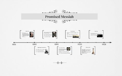 Timeline of Promised Messiah by maiza rahman on Prezi