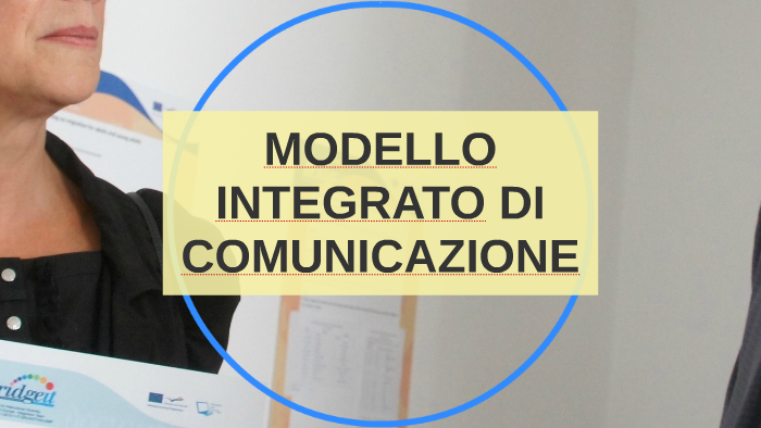 MODELLO INTEGRATO DI COMUNICAZIONE by gabriella b. klein on Prezi