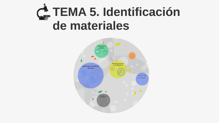 TEMA 5. Identificación de materiales by Juan Angel Perez Lopez on Prezi