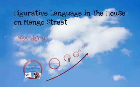 Figurative Language in The House on Mango Street by Toni-Anne Idzinski ...