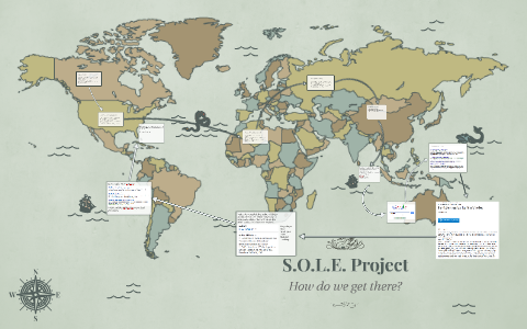 S.O.L.E. Project by Dave Gorgias on Prezi