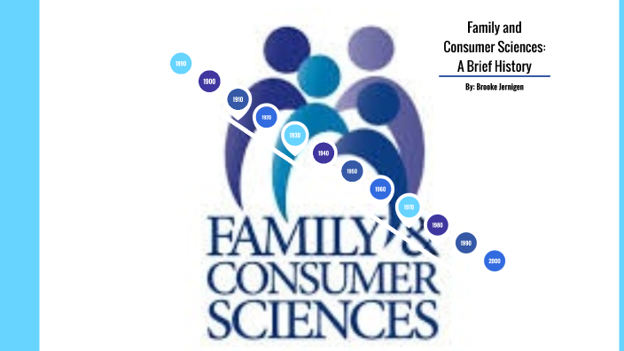 Family Consumer Science And History