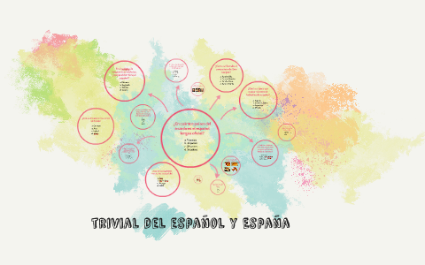 trivial de la cultura española by Elena Sanchez on Prezi