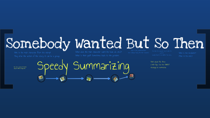 SWBST-Summary by Tracy Smith on Prezi