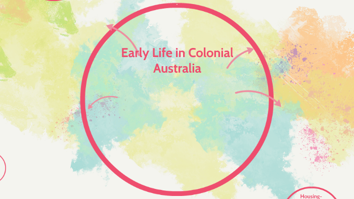 Early Life in Colonial Australia by sophie killen on Prezi