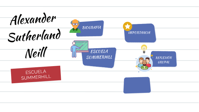 Neill y la Escuela de Summerhill by Carmen Romero Gutiérrez on Prezi