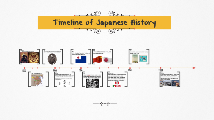 Timeline of Japanese History by Jonathan Buchanan on Prezi