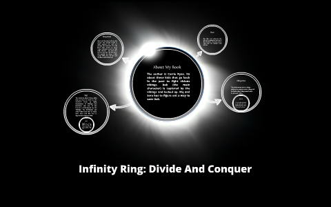 Infinity Ring: Divide And Conquer by Timothy Holcey on Prezi