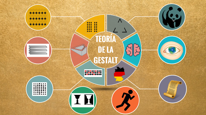 TEORIA DE LA GESTALT by carlos maldonado on Prezi