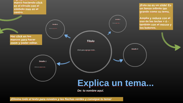 ¿Cómo explicar un tema? Versión en Español/Spanish by Antonella Chávez ...
