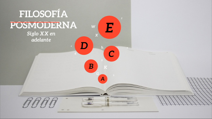 FILOSOFÍA POSMODERNA by Ðaniel Barrientos Rodríguez on Prezi