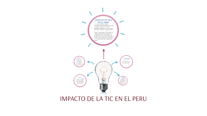 IMPACTO DE LA TIC EN EL PERU by Daniel Carrasco Garcia on Prezi