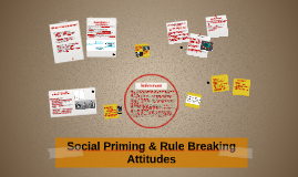 Social Priming by Aziah Bazemore on Prezi
