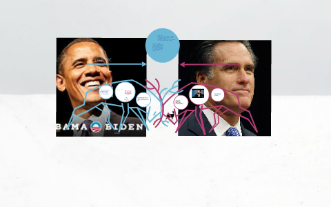 Unit1- Performance Assessment by Luke Shevlin on Prezi