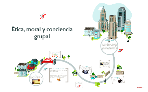 Ética, moral y conciencia grupal by Matzayani Gómez Terán on Prezi