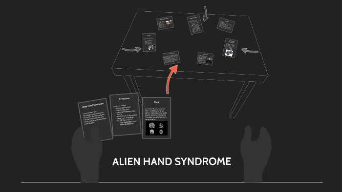 ALIEN HAND SYNDROME by Aslyn Mattson on Prezi