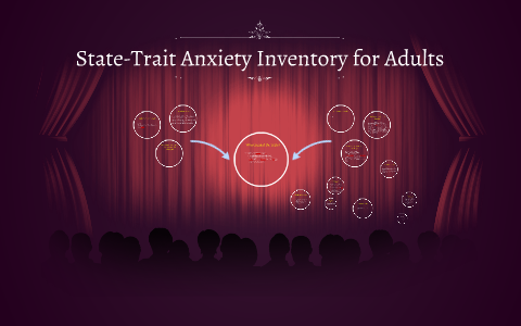 State-Trait Anxiety Inventory for Adults by Danielle Eagan on Prezi
