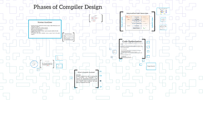 Phases of Compiler Design by Hassan Rasheed on Prezi