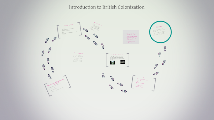 Introduction to British Colonization by Michelle Bonneau on Prezi