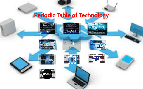 The Periodic Table of Technology by Sutton Varner on Prezi