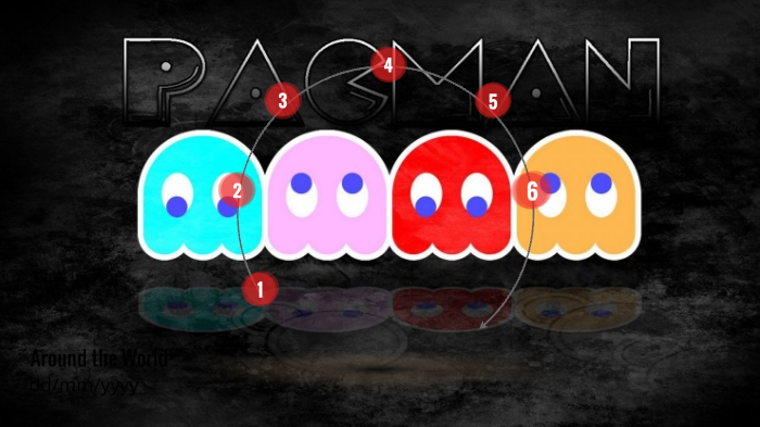 PACMAN by rabbit robótica on Prezi