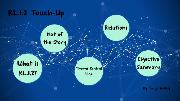 RL.1.2 Touch-Up by Saige Bailey on Prezi