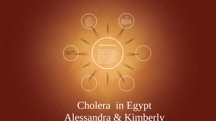 Malaria in Egypt by kimberly lara on Prezi