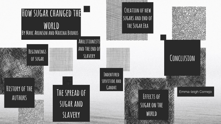 How sugar changed the world by Emma Cornejo on Prezi