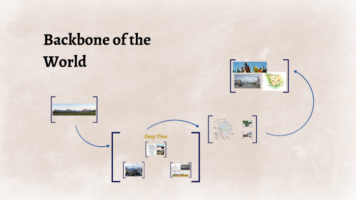 Backbone of the World by anne schuschke on Prezi