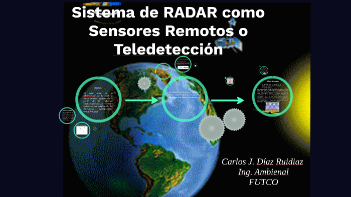 Sistema de RADAR como Sensores Remotos o Teledetección by Krlos Jose ...