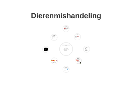 Dierenmishandeling by on Prezi