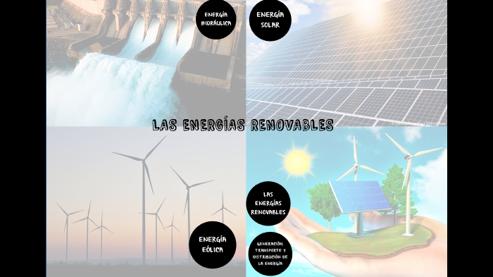 las energias renovables by mango maracaton quiw sanches on Prezi