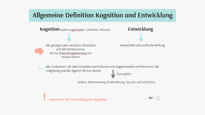 Die kognitive Entwicklung nach Piaget by Dennise Yvette on Prezi
