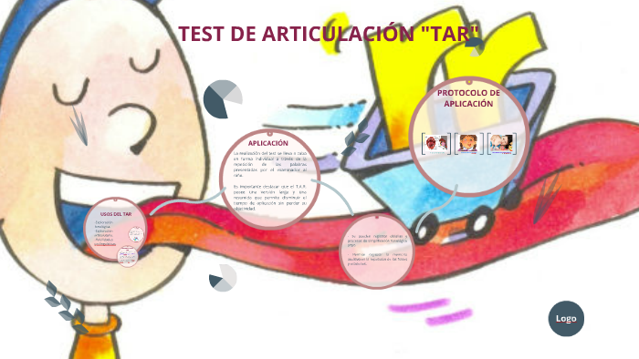 TEST DE ARTICULACIÓN "TAR" by on Prezi