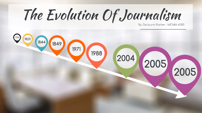 Evolution of Journalism by DeJourni Parker on Prezi