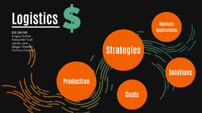 IDIS 240 Project Logistics by Angela Sattler on Prezi