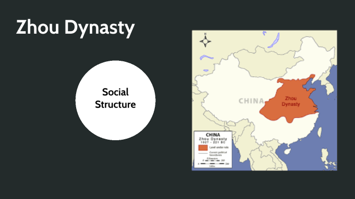 Zhou Dynasty, Social Structure by TMS2023 Owen E on Prezi