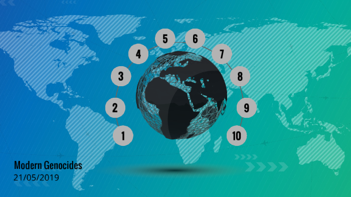 Different Types of Genocides by Emma Haffner on Prezi