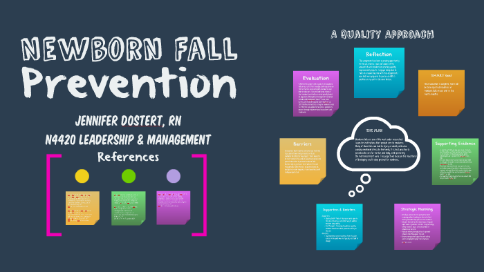 Newborn Fall Prevention by Jennifer Dostert on Prezi