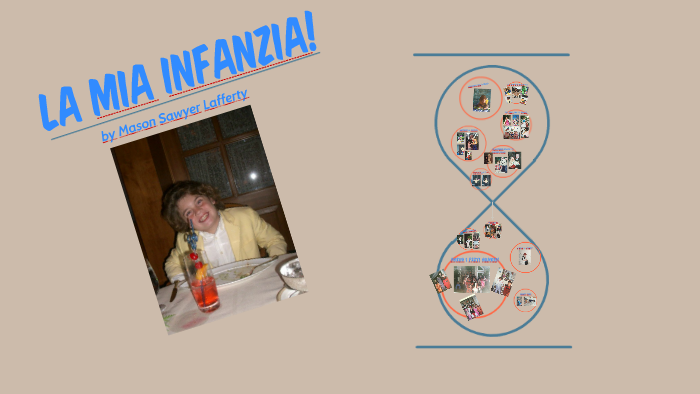 La mia infanzia! by Mason Lafferty on Prezi