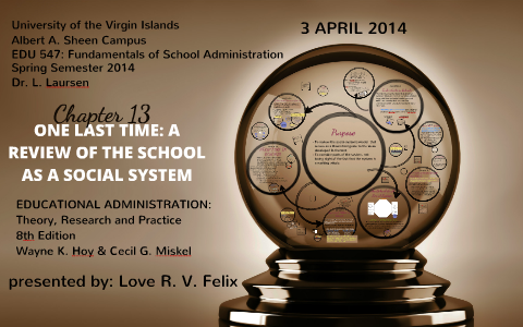 A REVIEW OF THE SCHOOL AS A SOCIAL SYSTEM by Love Felix on Prezi