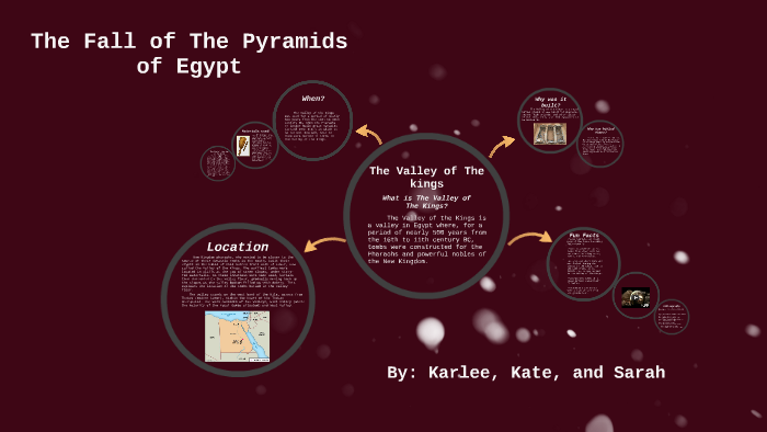 The Fall of The Pyramids of Egypt by karlee soderberg on Prezi