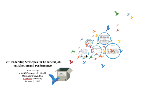 Self-leadership Strategies for Enhanced Job Satisfaction and ...