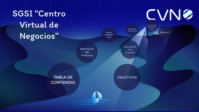 Sgsi by David Angarita on Prezi