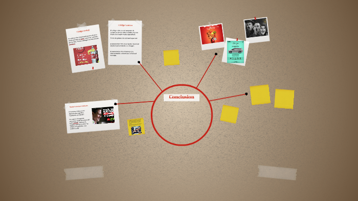 Textos iconicos verbales by Sebastián Ugartechea on Prezi