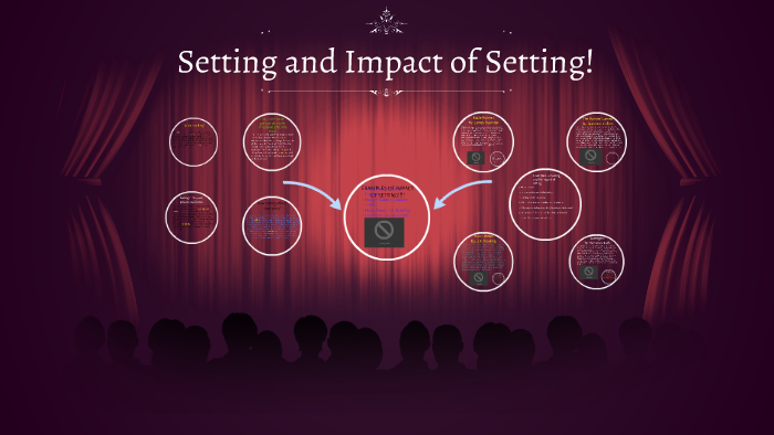 Setting and Impact of Setting! by brittanie rose on Prezi