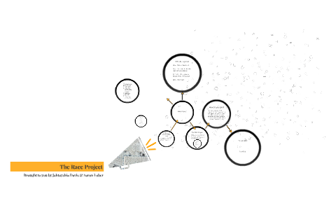 The Race Project by Aaron Lober on Prezi