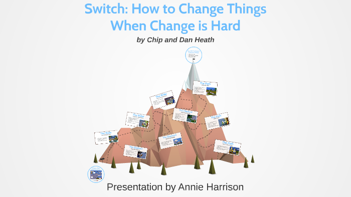Switch: How to Change Things When Change is Hard by on Prezi
