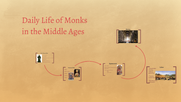 Daily Life of Monks in the Middle Ages by on Prezi