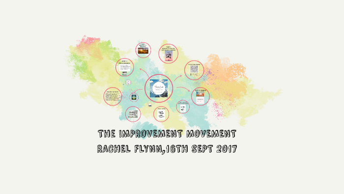 Your IMPROVEMENT MOVEMENT by on Prezi